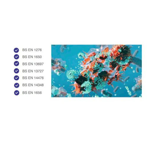 The Equine Bio Genie Science – Equine BIO Genie